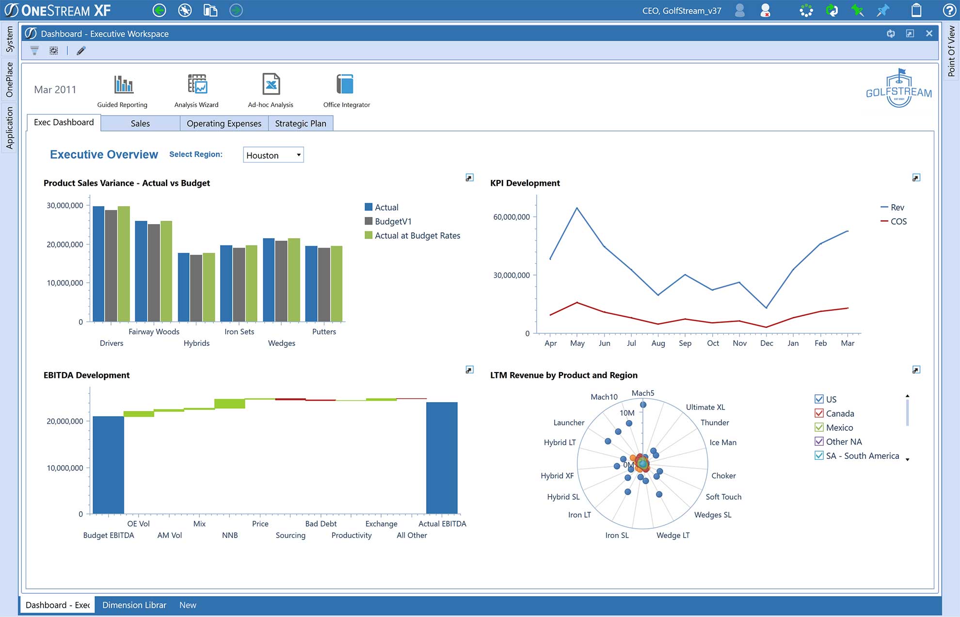 OneStream – Excel Global Partners